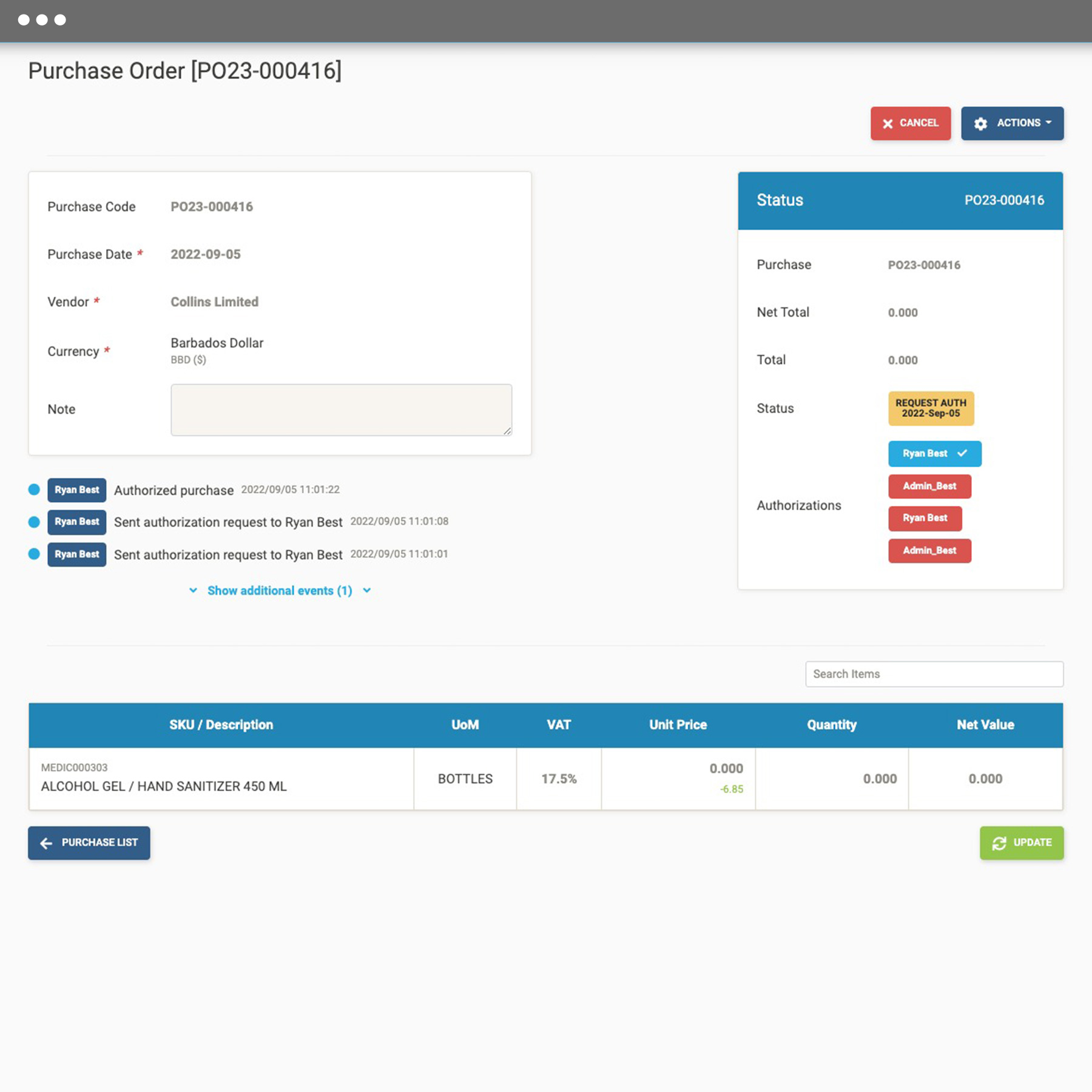 Purchasing – Inventory Management Solutions