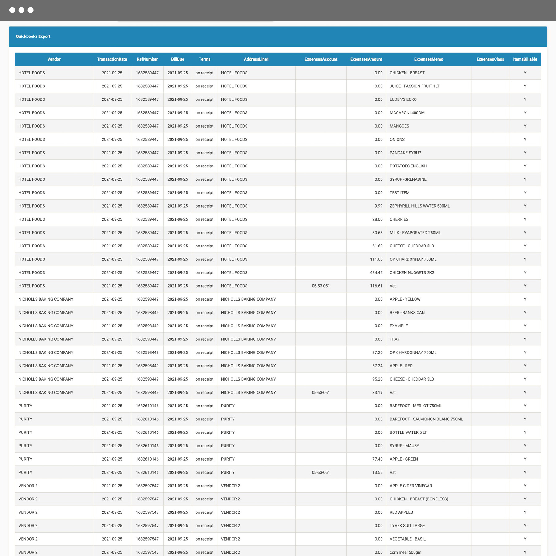 Reporting – Inventory Management Solutions