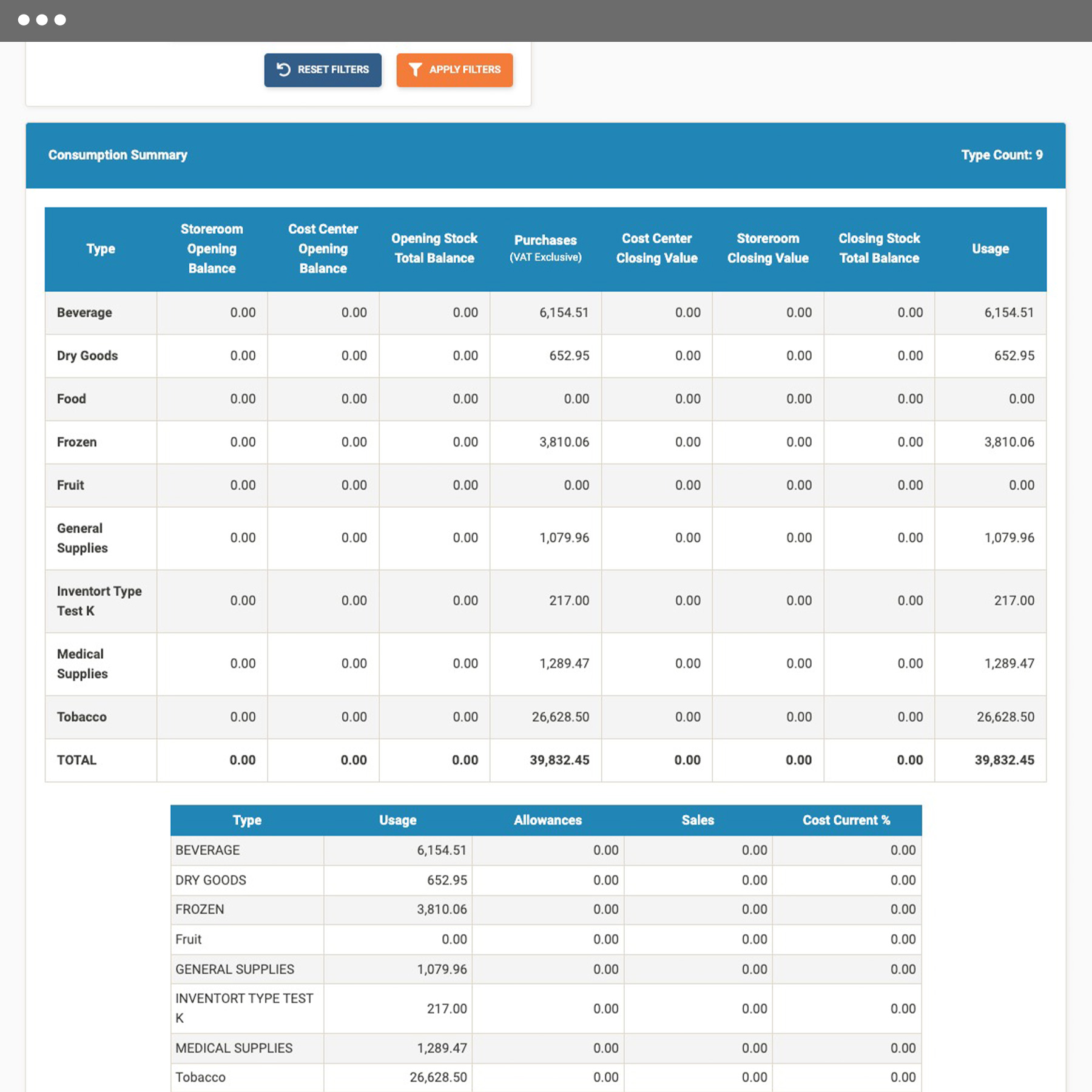 Reporting – Inventory Management Solutions