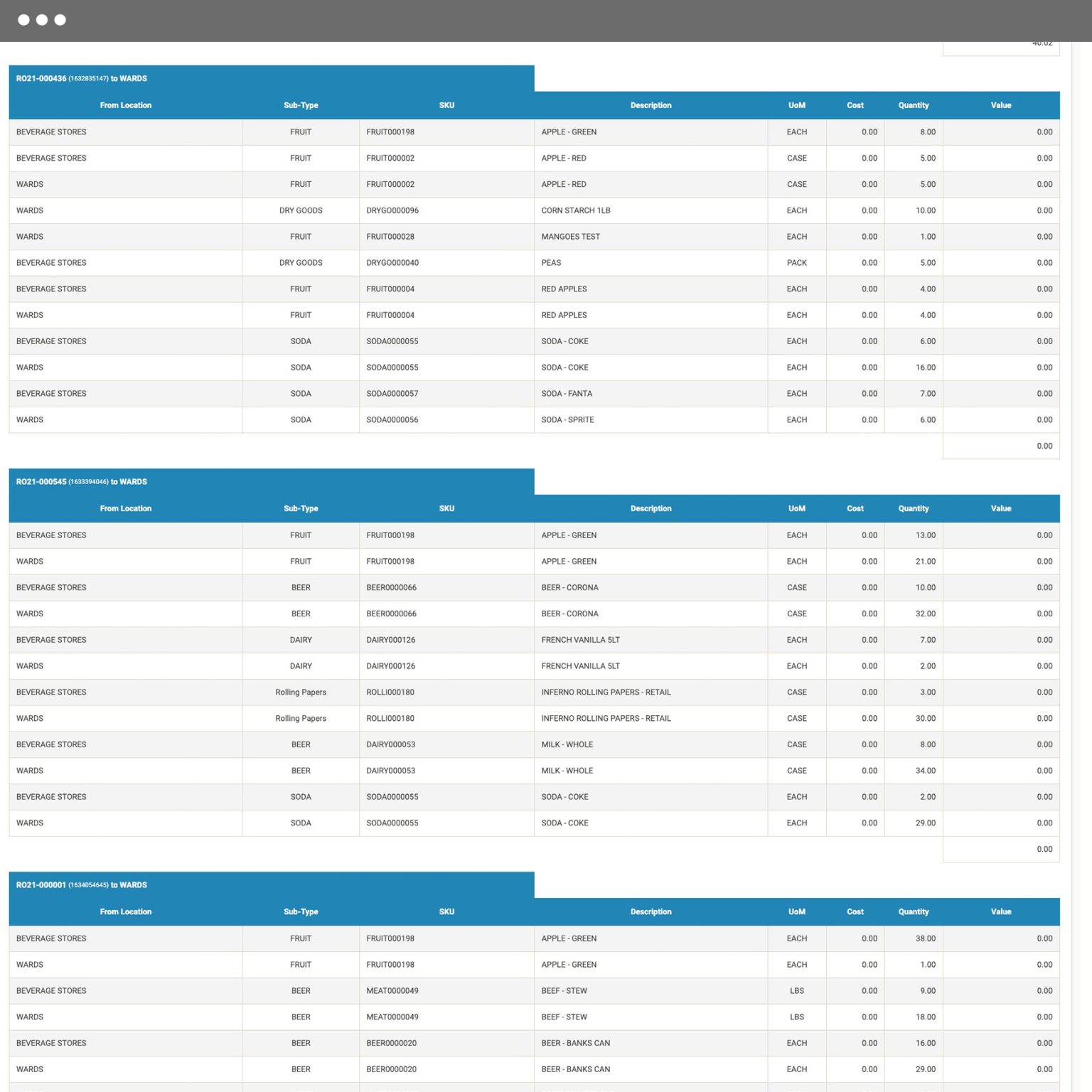 Reporting – Inventory Management Solutions