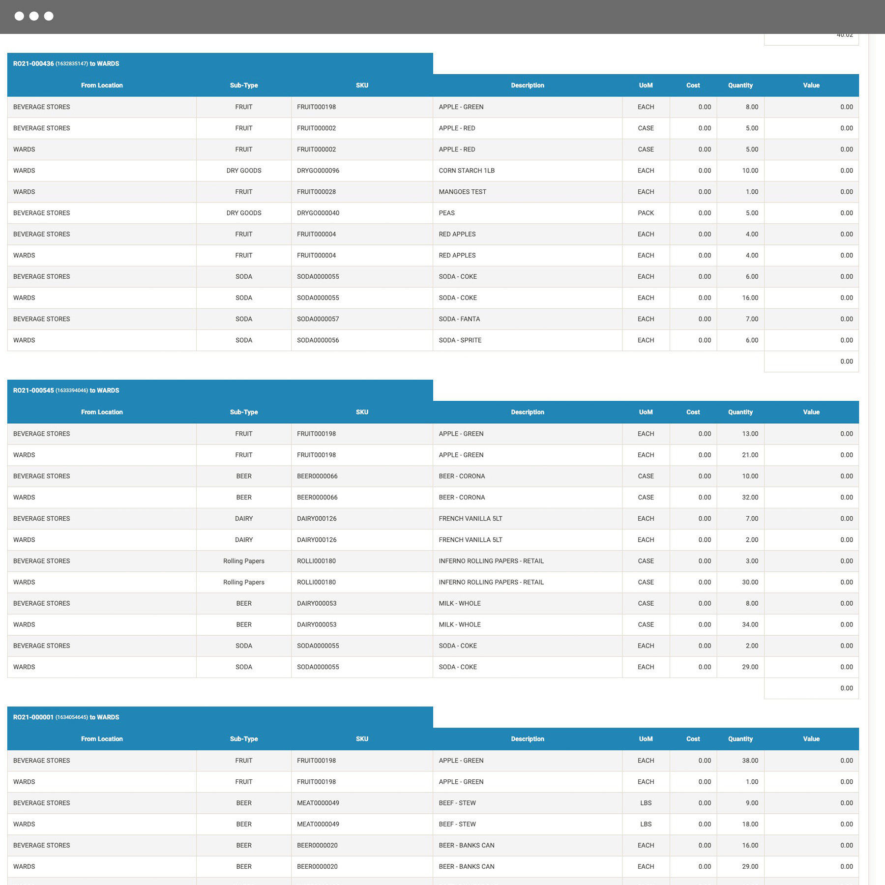 Reporting – Inventory Management Solutions